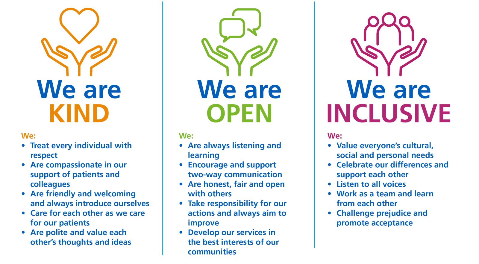 Mersey and West Lancashire Teaching Hospitals NHS Trust - MWL NHS | Why ...